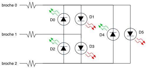 Témoins de positions : le Charlieplexing - ModelleisenbahN